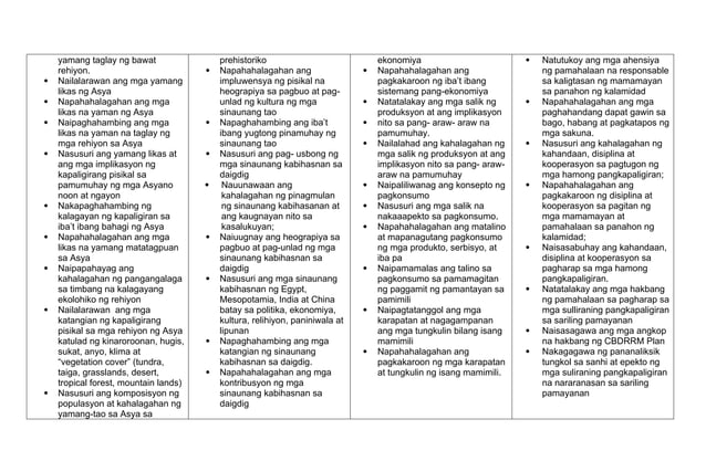 JHS- AP- Vertical Articulation Matrix- Competencies Only.docx