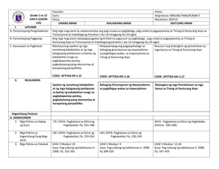 Junior High School-Daily Lesson Log- 3rd Grading - 16-18.pptx