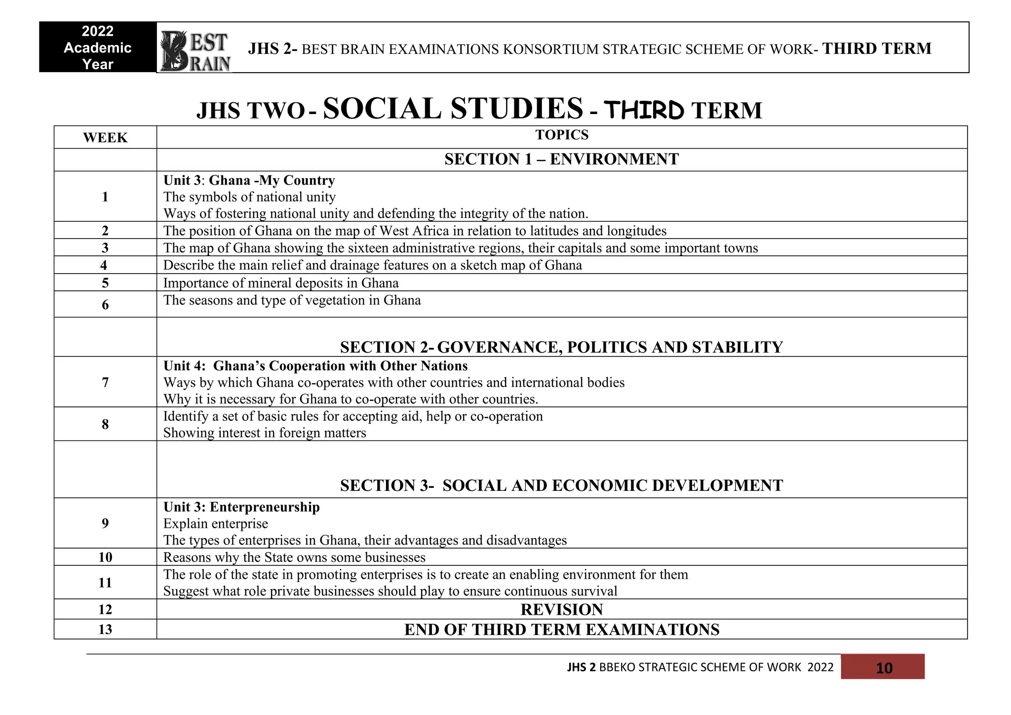 JHS 2- THIRD TERM.pdf