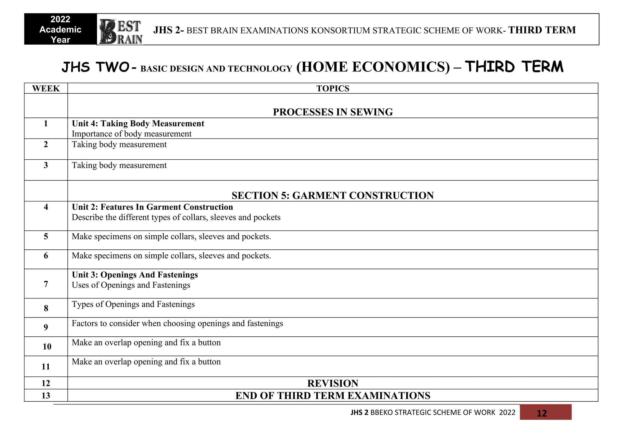 JHS 2- THIRD TERM.pdf