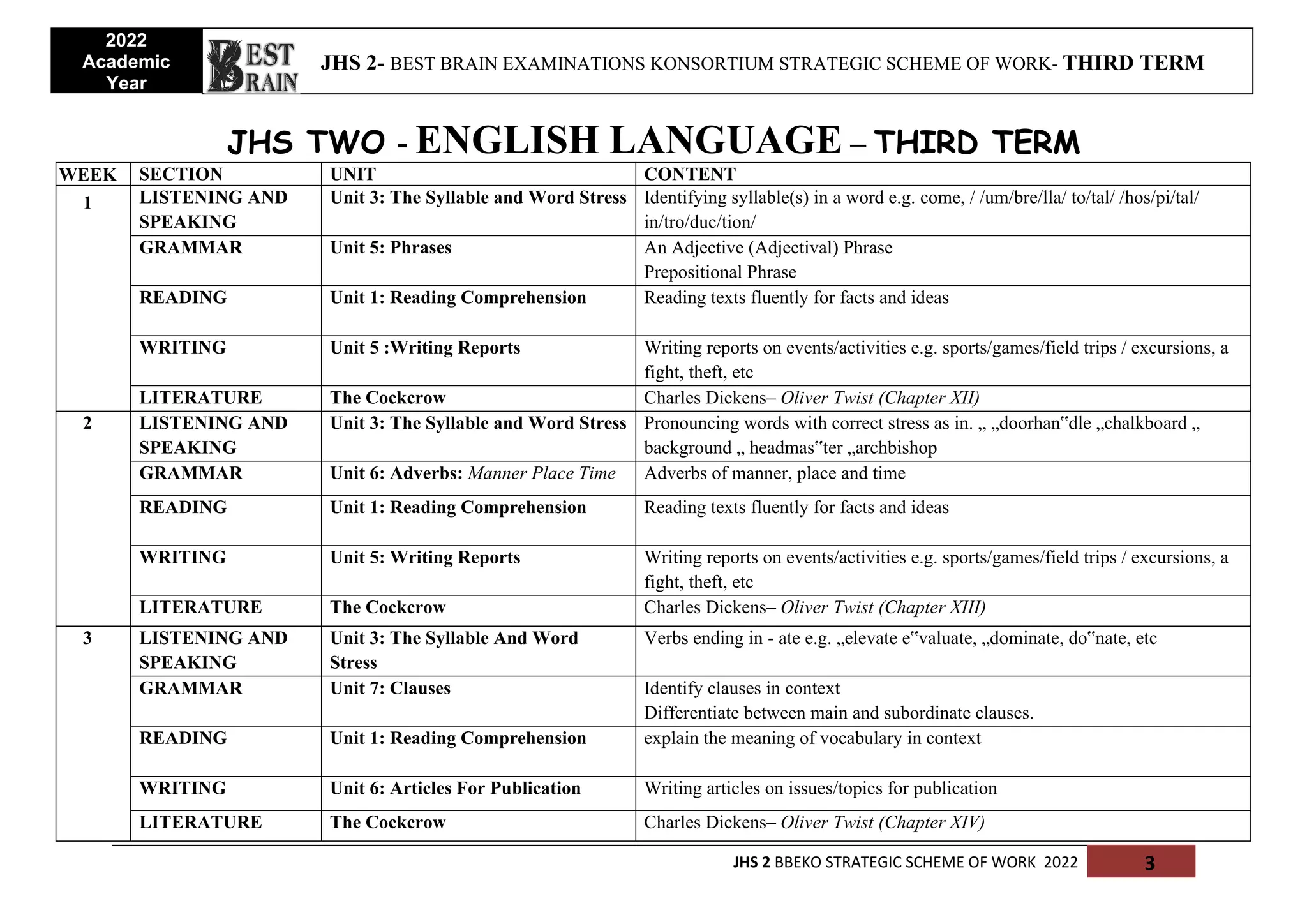 JHS 2- THIRD TERM.pdf