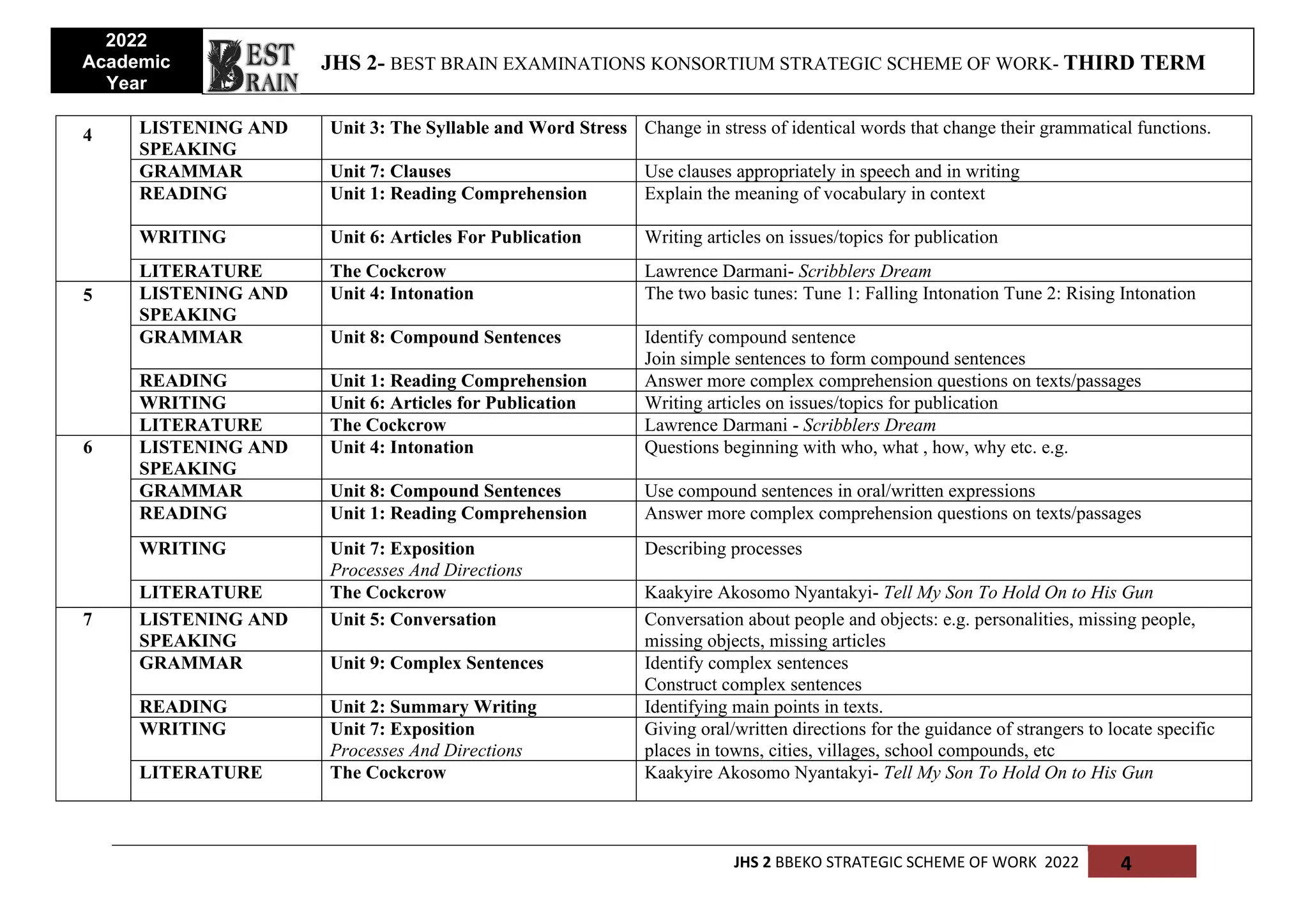 JHS 2- THIRD TERM.pdf
