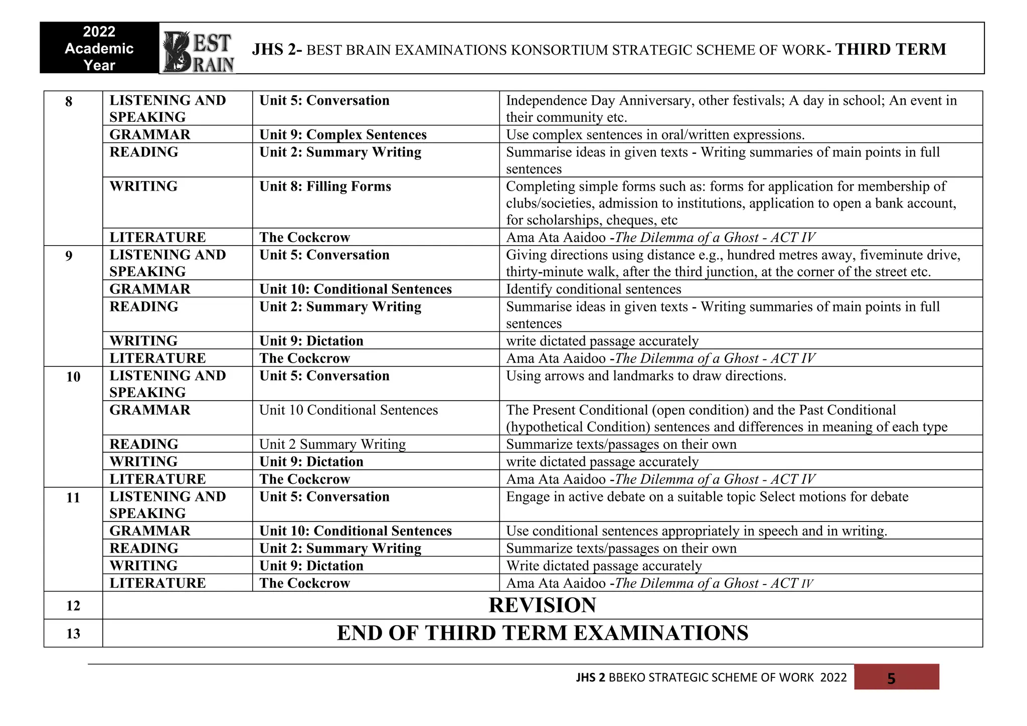 JHS 2- THIRD TERM.pdf
