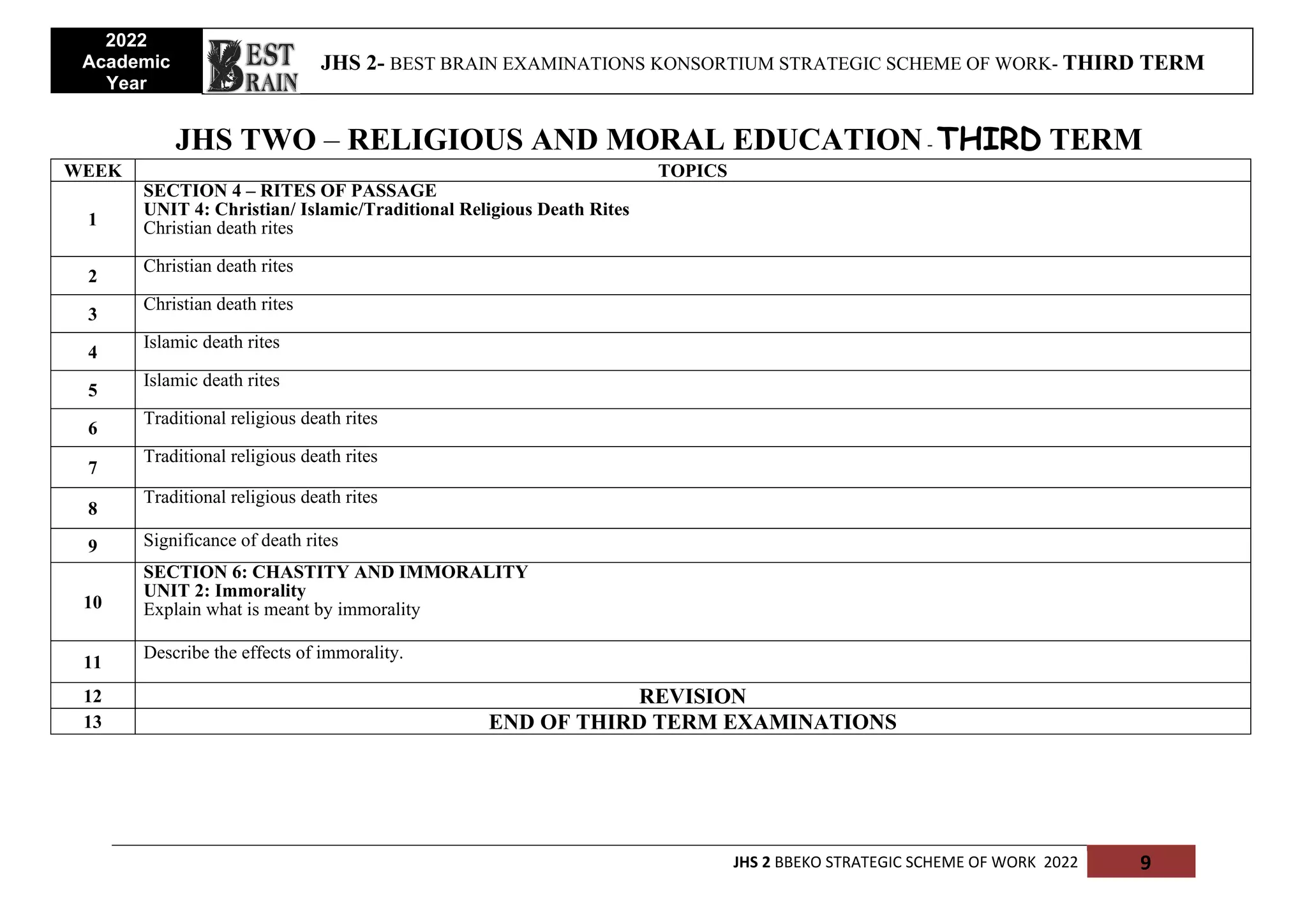 JHS 2- THIRD TERM.pdf