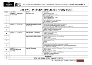 JHS 2- THIRD TERM.pdf
