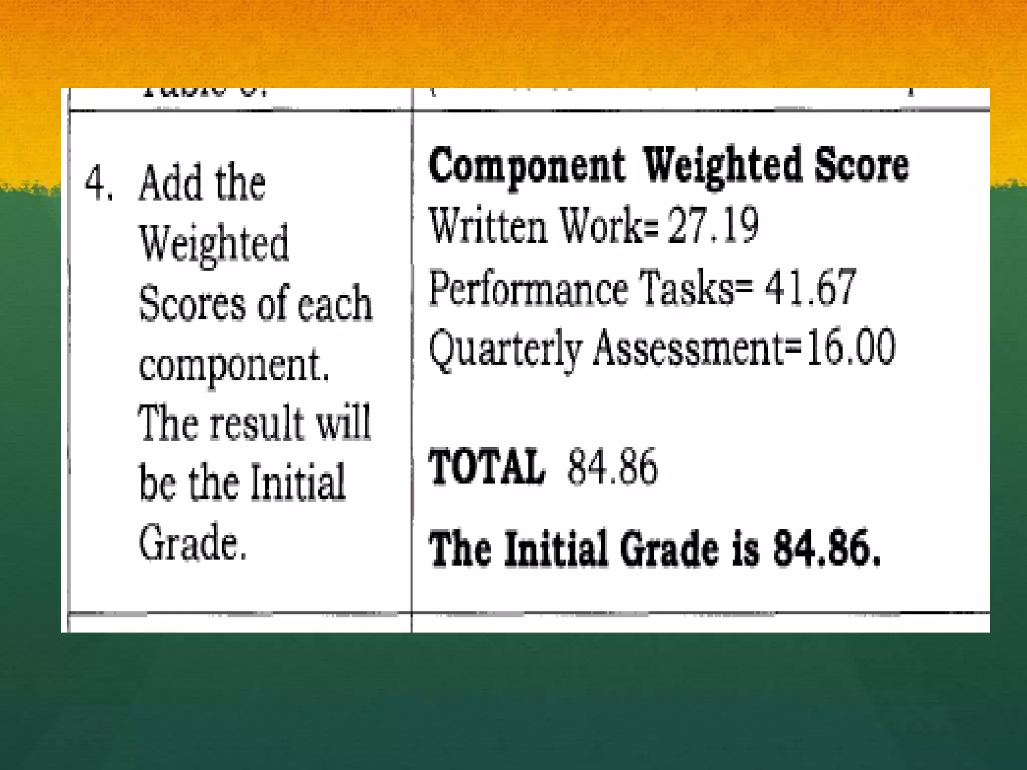 JHS Grading System.pptx