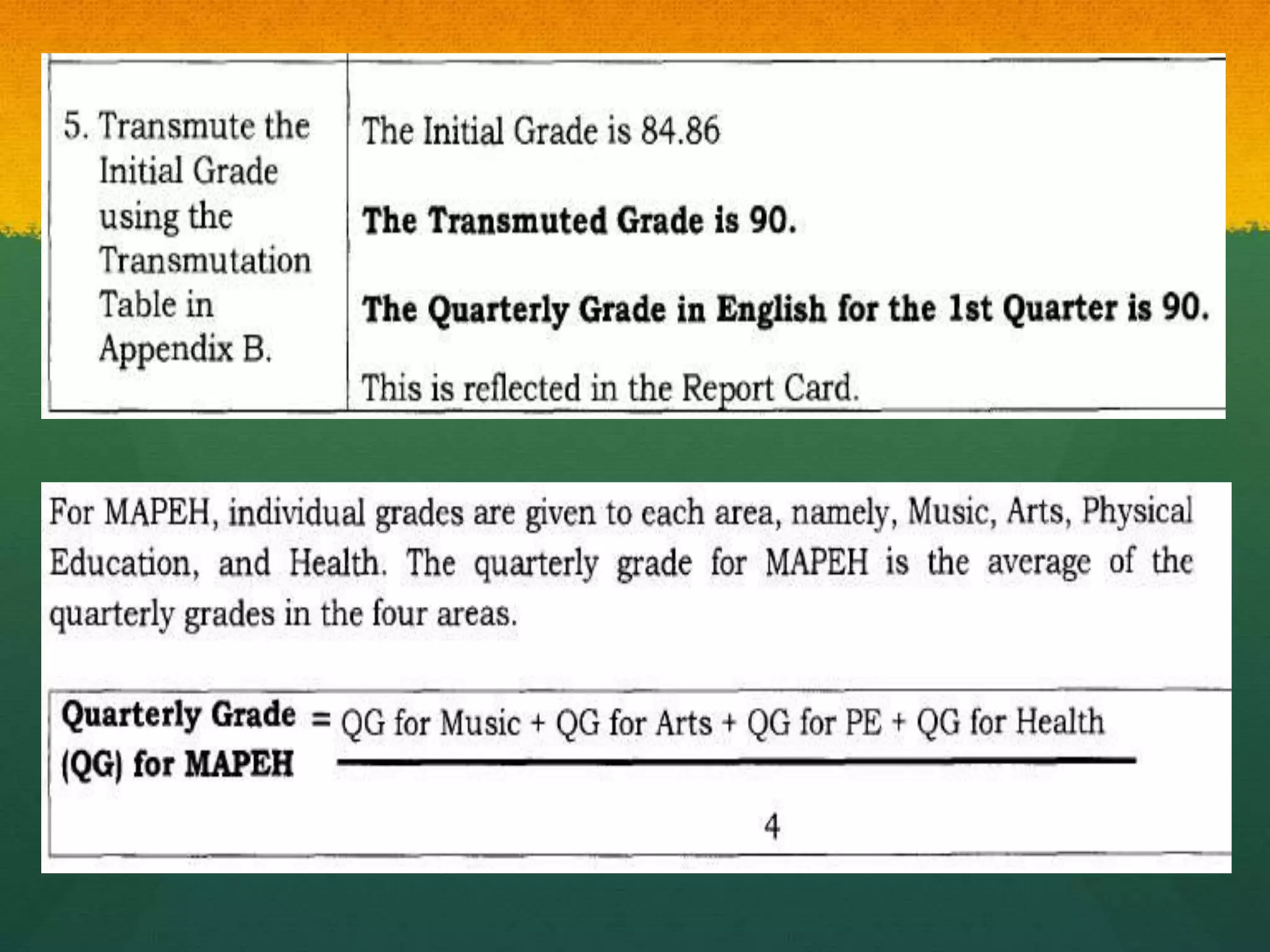 JHS Grading System.pptx