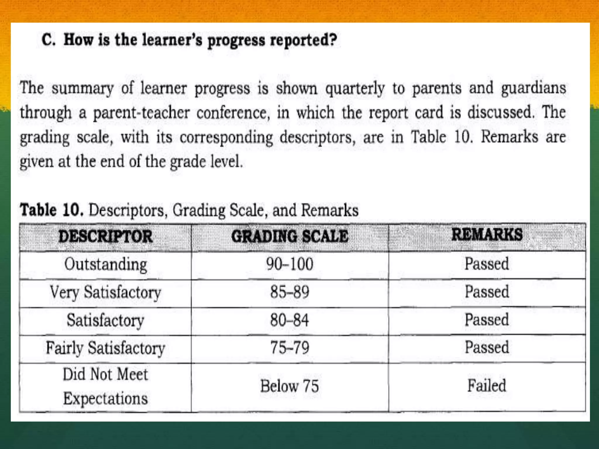JHS Grading System.pptx