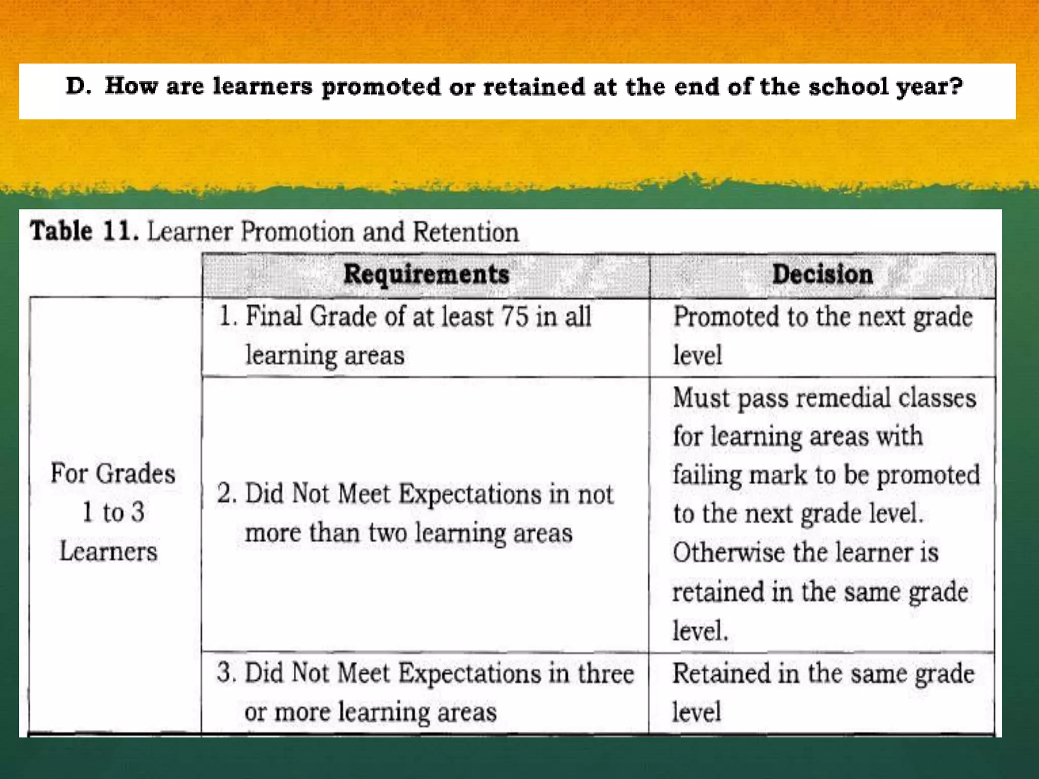 JHS Grading System.pptx