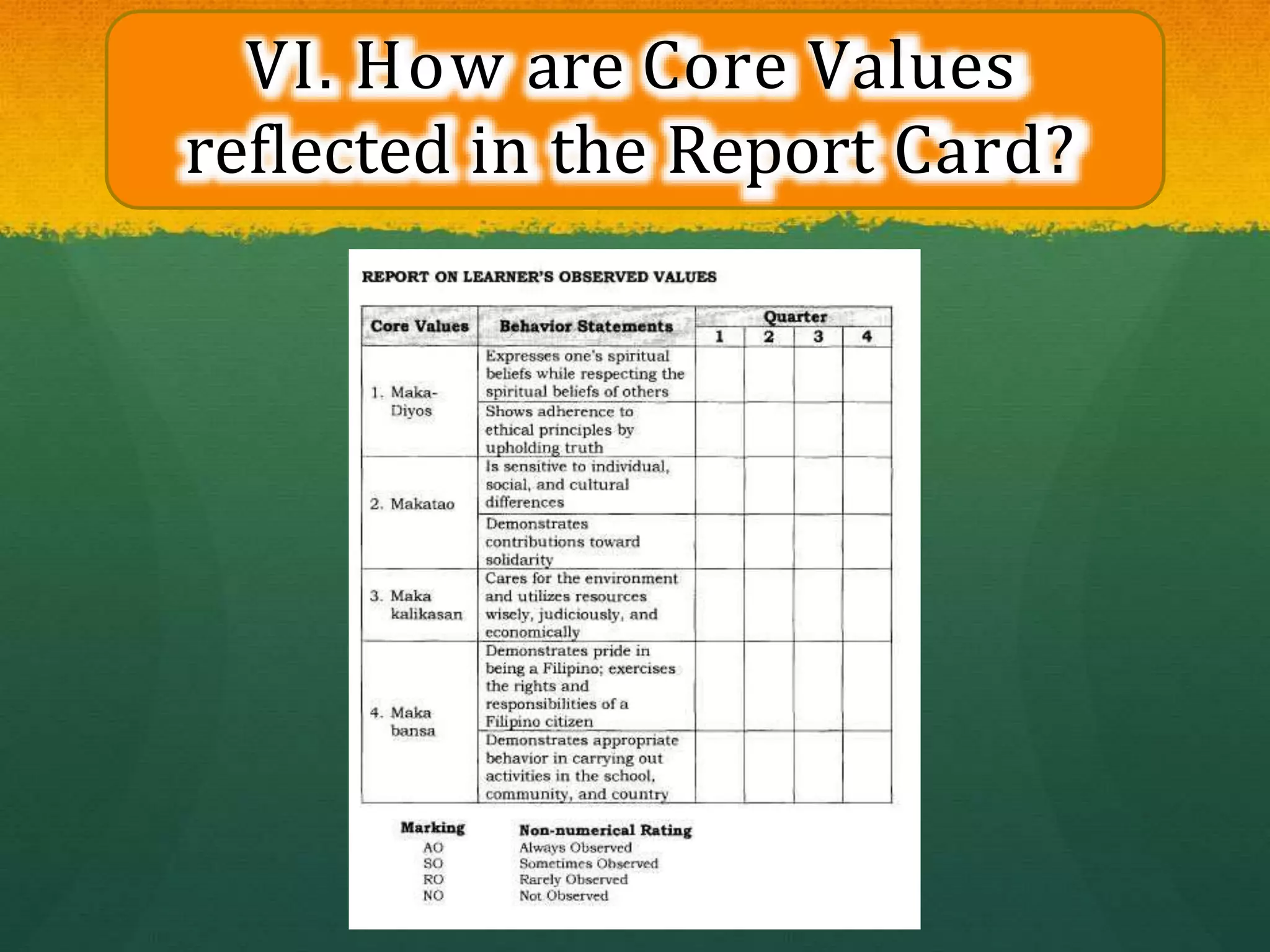 JHS Grading System.pptx