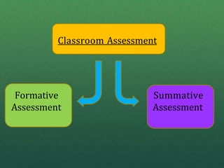 JHS Grading System.pptx