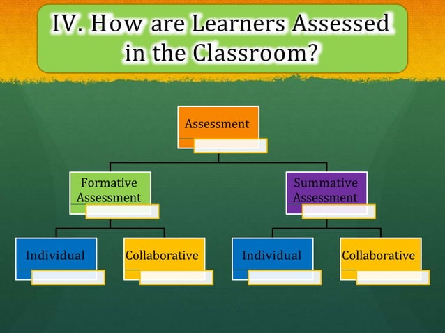 JHS Grading System.pptx