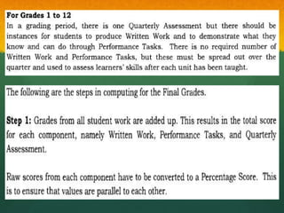 JHS Grading System.pptx