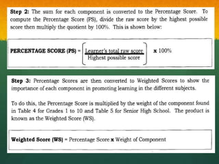 JHS Grading System.pptx