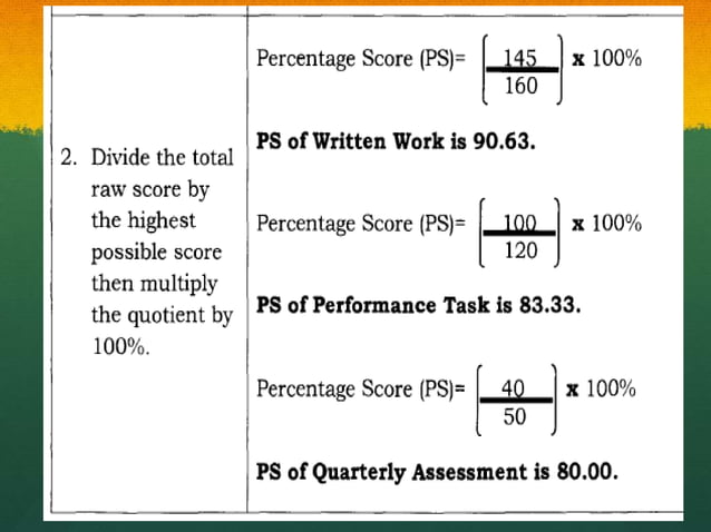 JHS Grading System.pptx