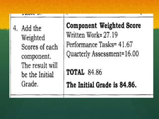 JHS Grading System.pptx