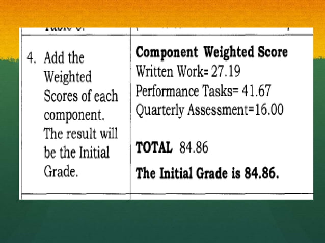 JHS Grading System.pptx
