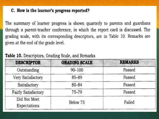 JHS Grading System.pptx