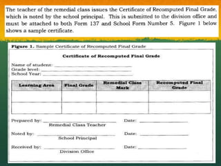 JHS Grading System.pptx