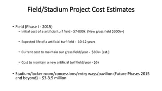 Jasper School Board presentation for a new football field and stadium ...