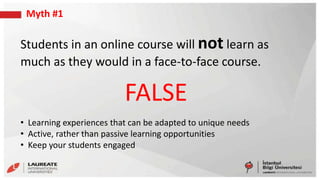 10 Myths About Online Learning/Teaching | PPTX