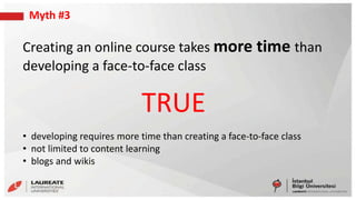 10 Myths About Online Learning/Teaching | PPTX