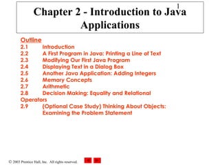 Introduction to Java Applications | PPT