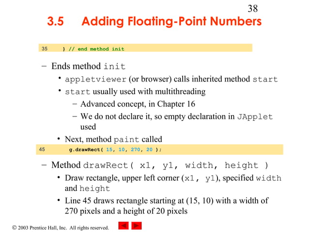 Introduction to Java Applets | PPT