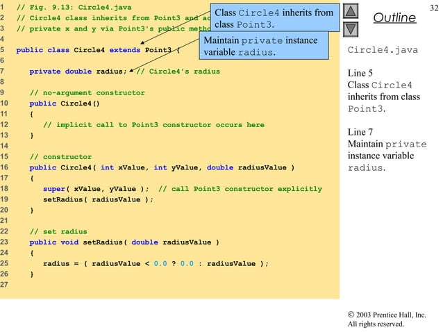 Object Oriented Programming Inheritance Ppt 6984