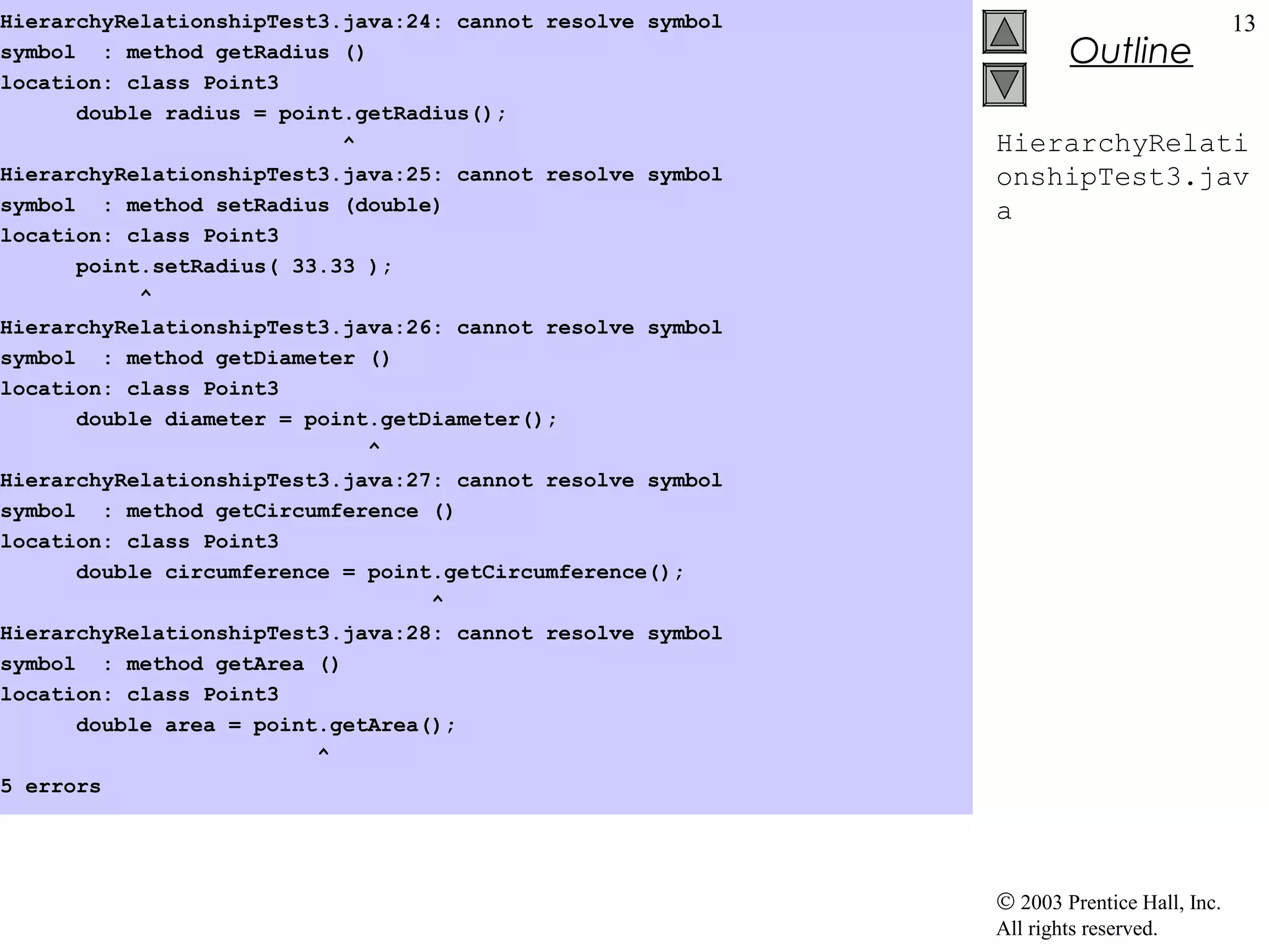 Object Oriented Programming Polymorphism Ppt