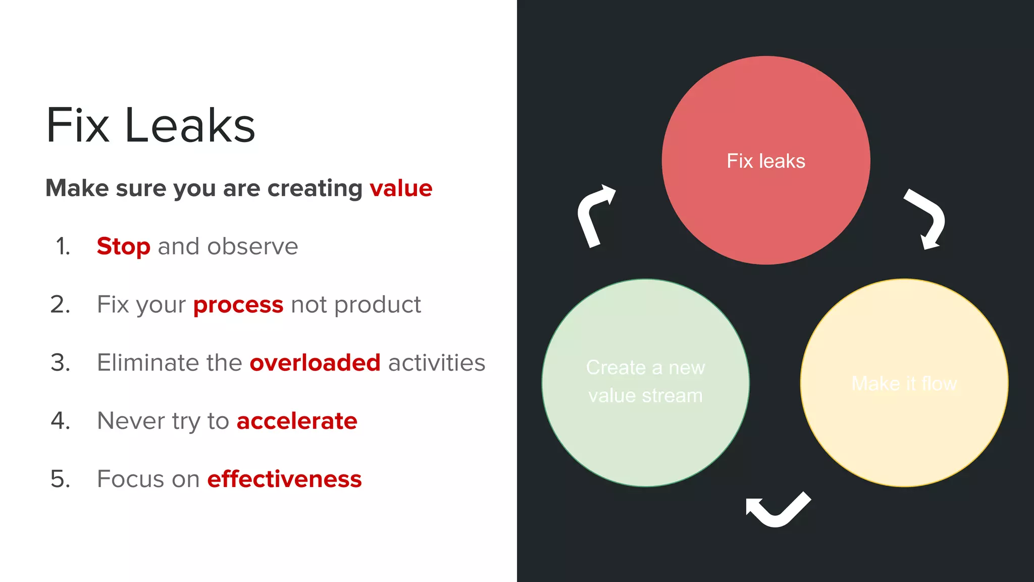 The art of continuous improvement | PDF