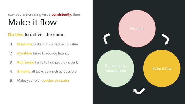 The art of continuous improvement | PDF