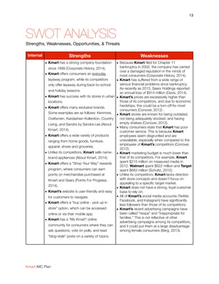 IMC 610 -- Final Project | PDF