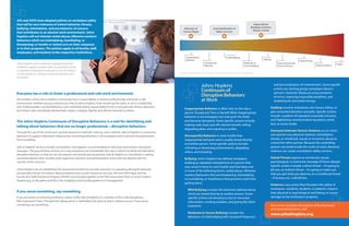 Prevent Disruptive Behaviors from Escalating at Work (brochure for ...