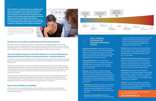 Prevent Disruptive Behaviors from Escalating at Work (brochure for ...