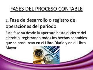 procesos contables | PPTX