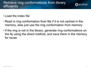 CAESAR II:The Combination of Direct Geometry Method and CAESAR Algorithm for Super Fast ...