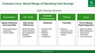 Cumulus Linux CAPEX and OPEX savings | PPTX