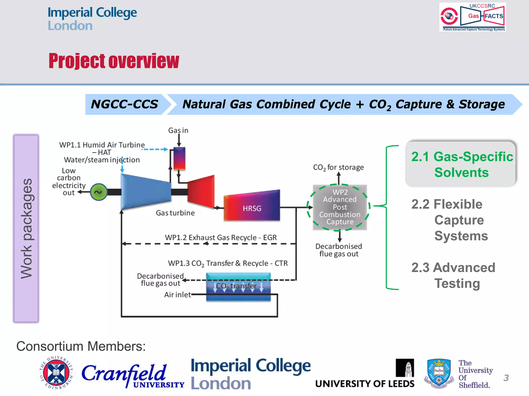 Selection of amine solvents for CO2 capture from natural gas power ...