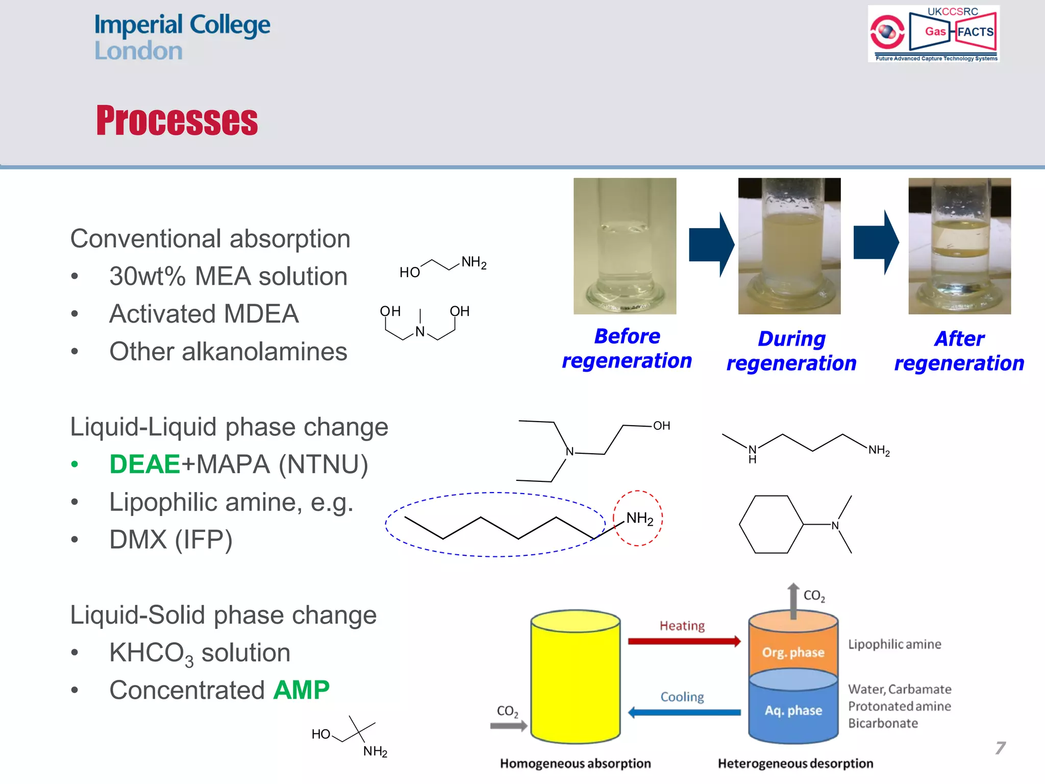 Selection of amine solvents for CO2 capture from natural gas power ...