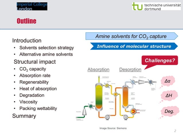 Jiafei Zhang (Imperial College London) - Influence of Amine Molecular ...