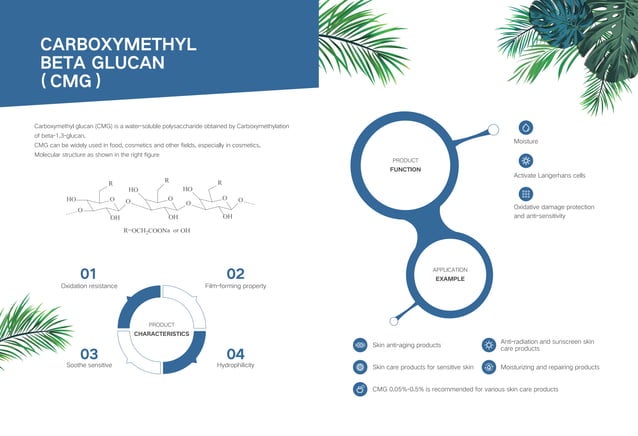 COSMETIC INGREDIENTS-YIMING BIOTECH | PPT