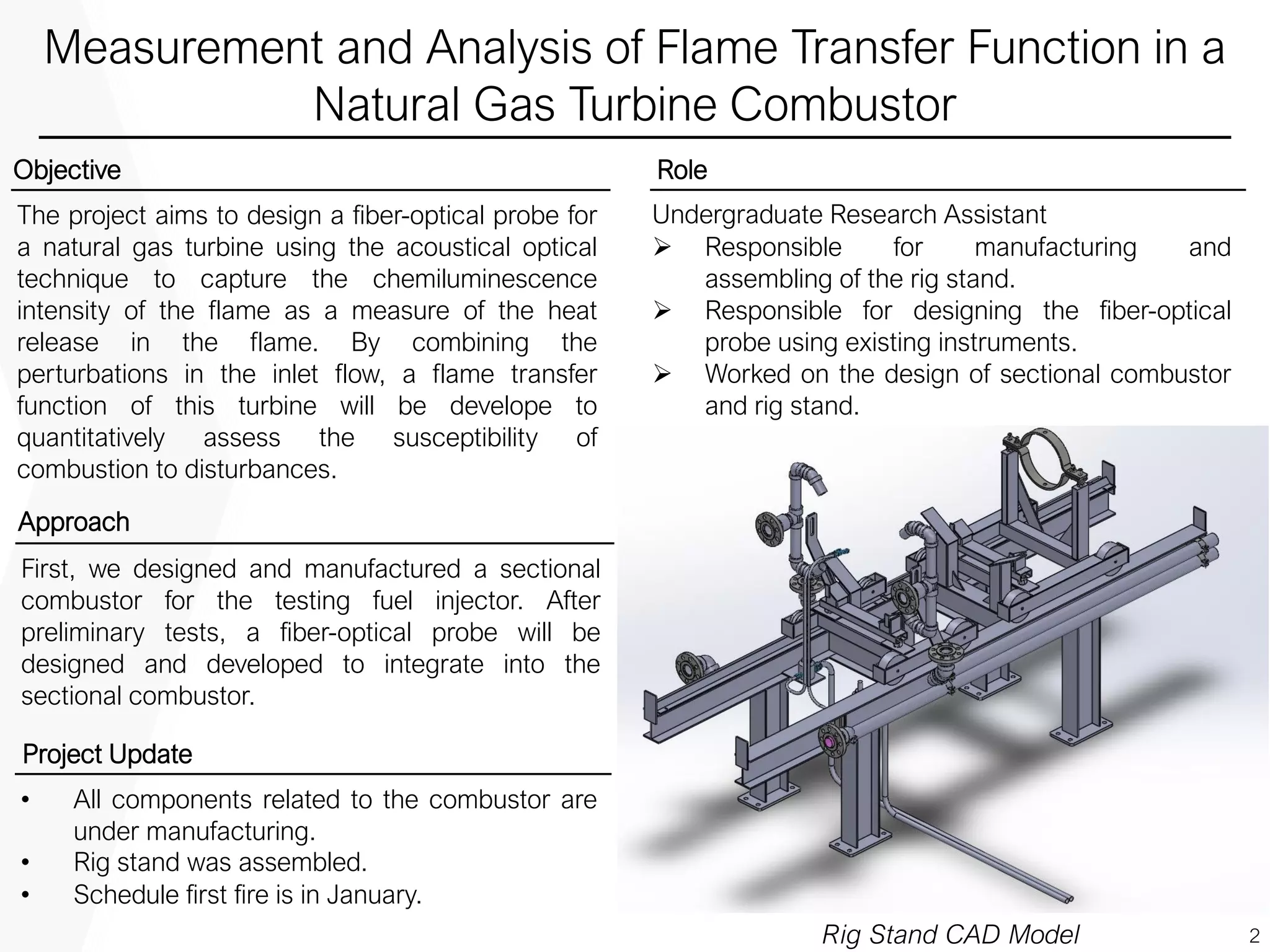 Engineering Project Portfolio | PPT