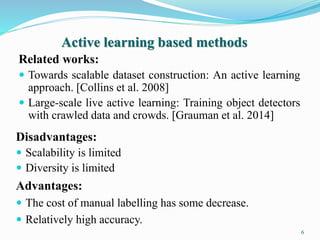 Intelligent Multimedia Recommendation | PDF