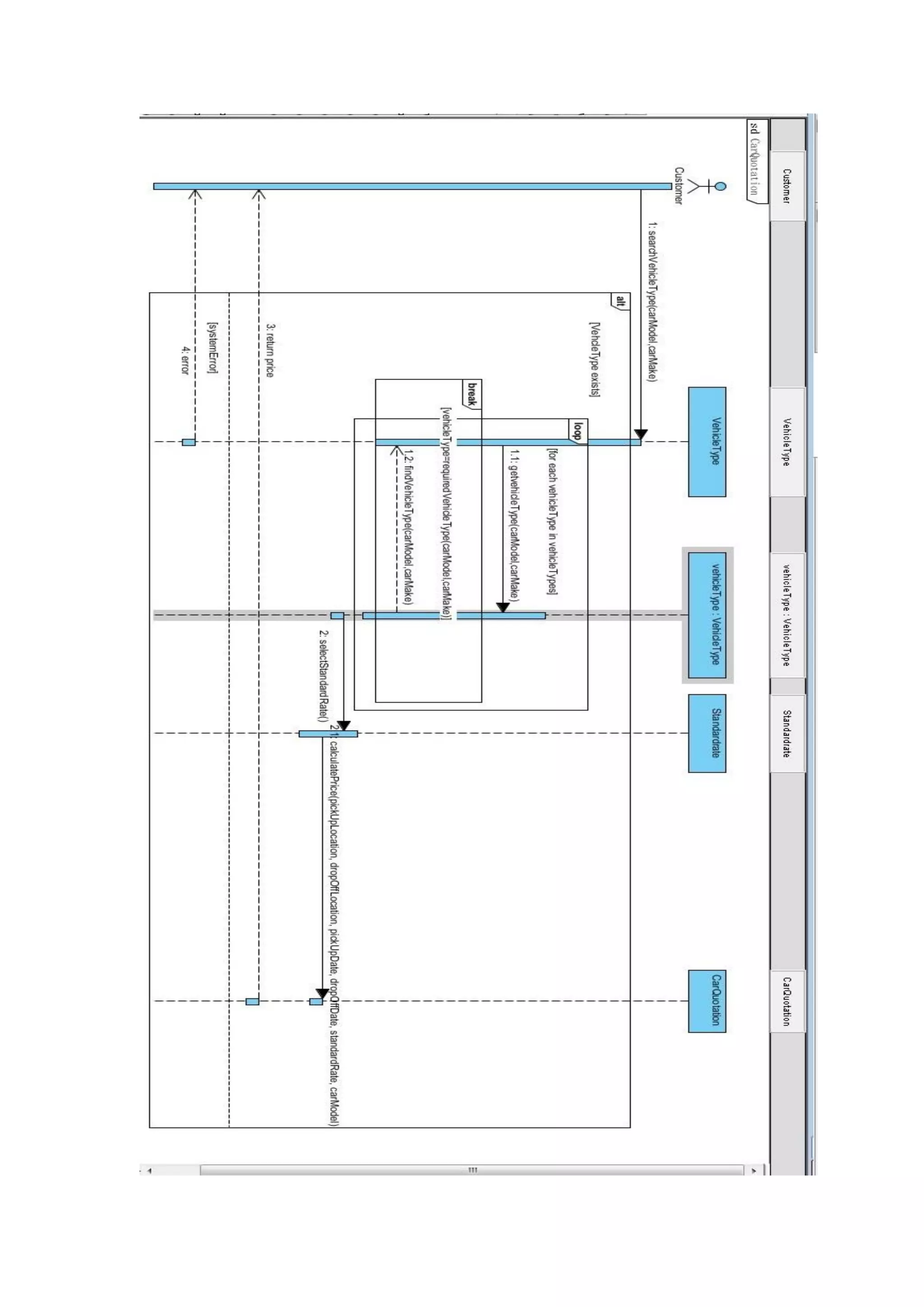 Jiaqi UML diagrams, including a class diagram and sequence diagrams | PDF | Graphics Software ...