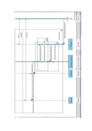 Jiaqi UML diagrams, including a class diagram and sequence diagrams | PDF