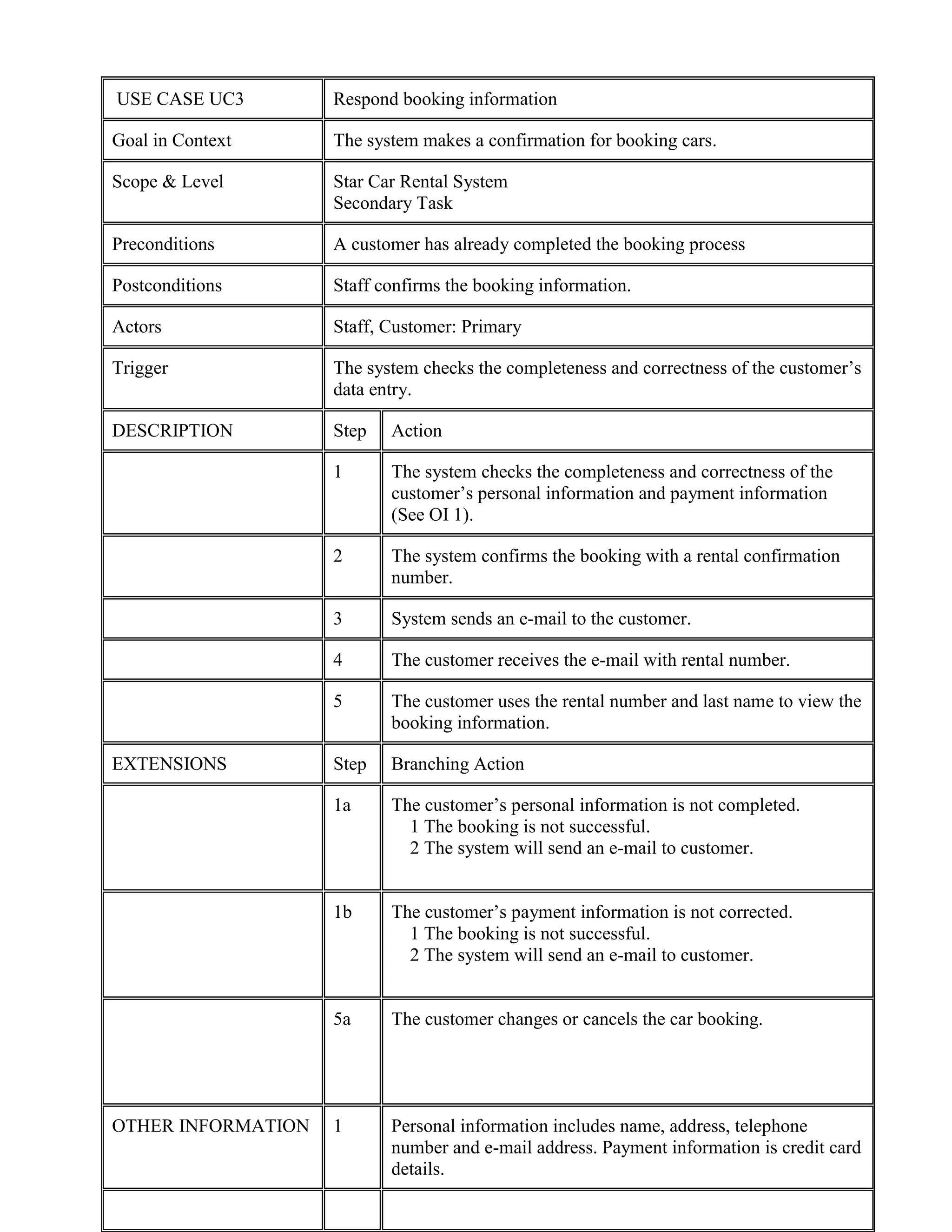 Jiaqi UML use case diagram and use case description | PDF