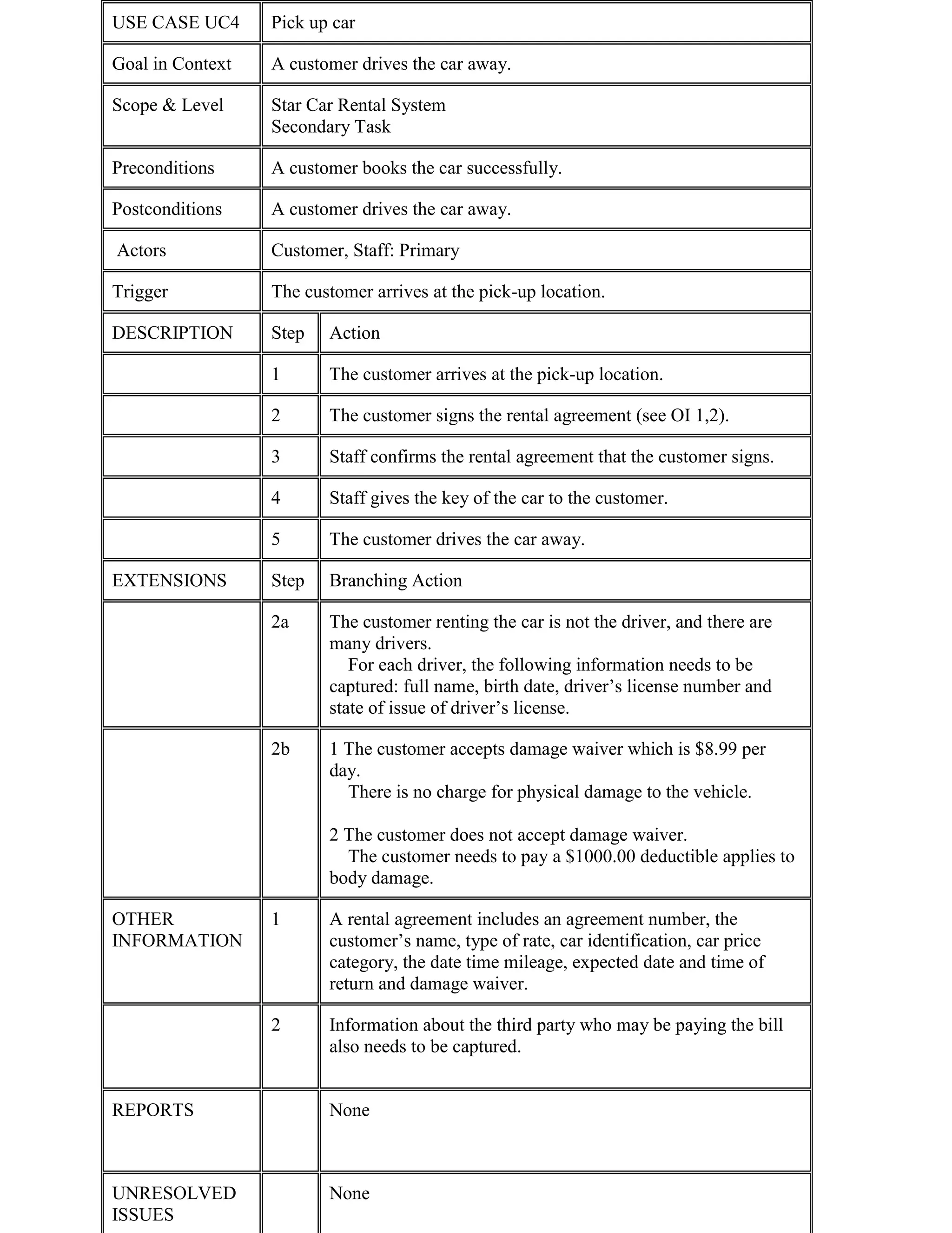 Jiaqi UML use case diagram and use case description | PDF