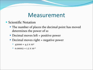 Chemistry- JIB Topic 1 Matter and Measurement | PPT