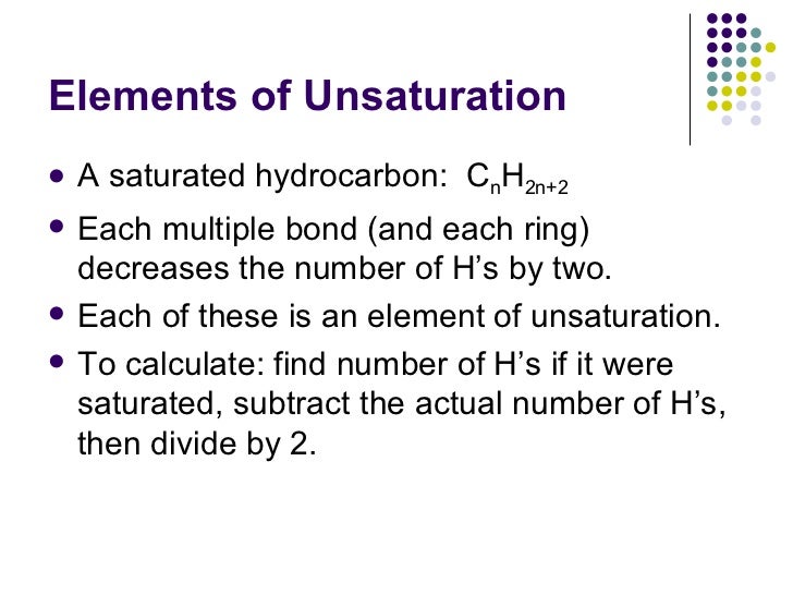 Chemistry- JIB Organic Chemistry